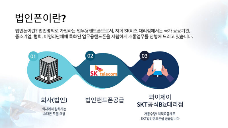 skt법인폰개통 - SK BIZ법인 공식인증대리점